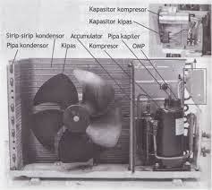 Service GENSET, REWINDING GULUNG MOTOR, CUBICLE, AC Air Conditioner ...