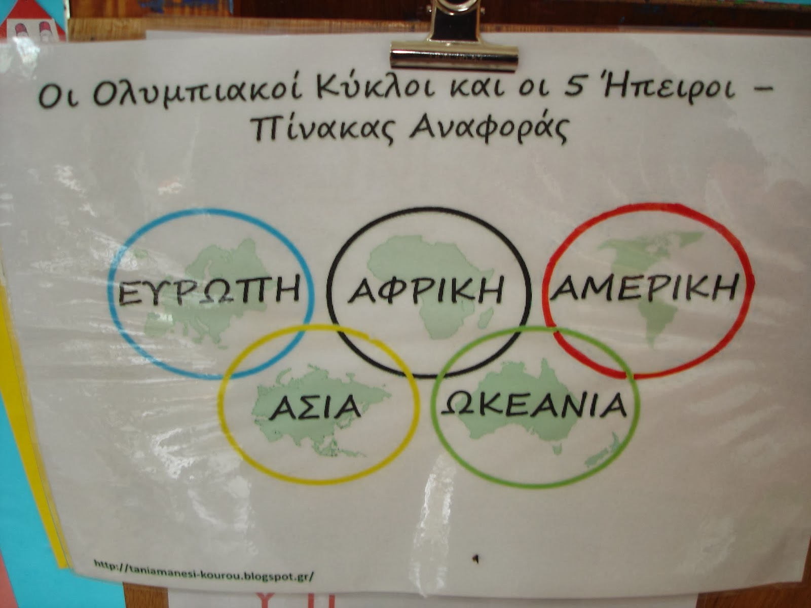 2ο ΝHΠΙΑΓΩΓΕΙΟ ΧΡΥΣΟΥΠΟΛΗΣ * Το νηπιαγωγείο της καρδιάς μας *: Η ΓΗ ...