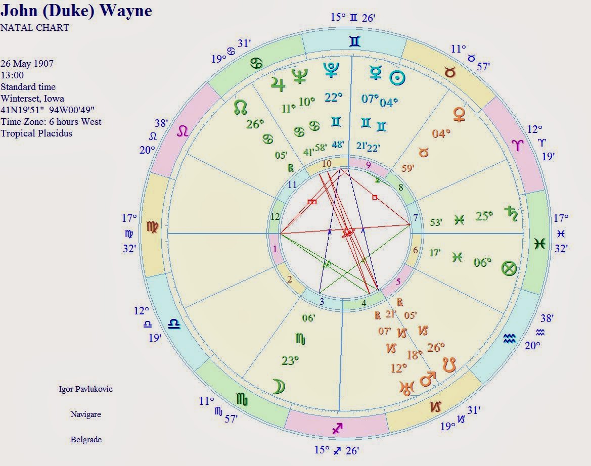 symbologica: Precesija prolećne tačke