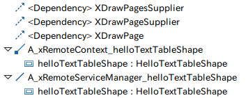 linuxBean14.04(53)Eclipse Modeling ToolsでJavaコードからUMLを生成:その2-p--q