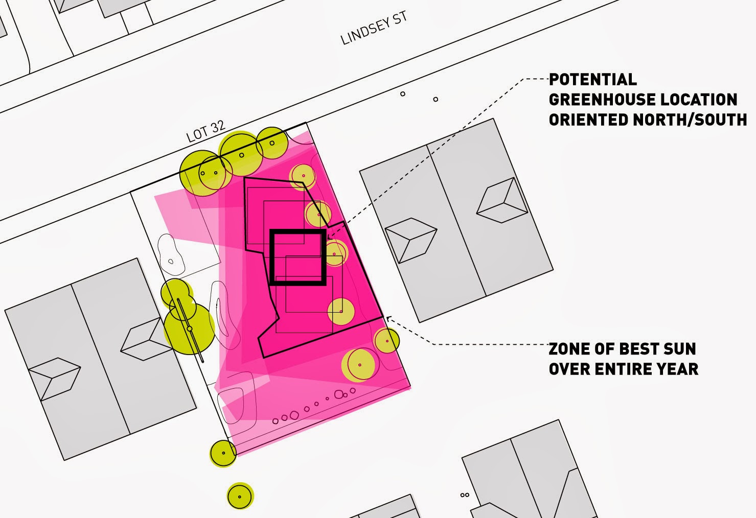 The Productive Collective: solar site analysis, complete!