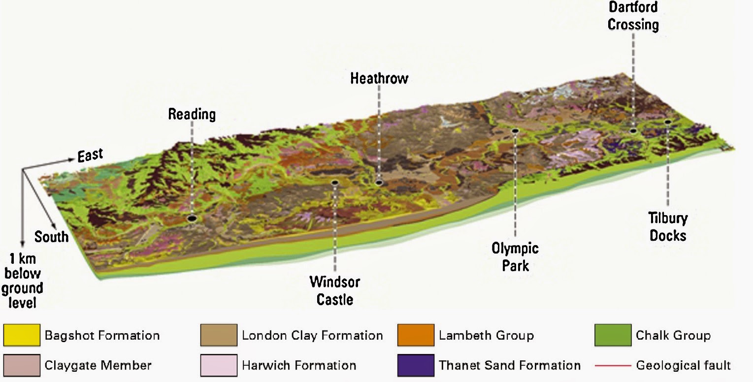 Sciency Thoughts: Building a 3D geological model of London and the ...