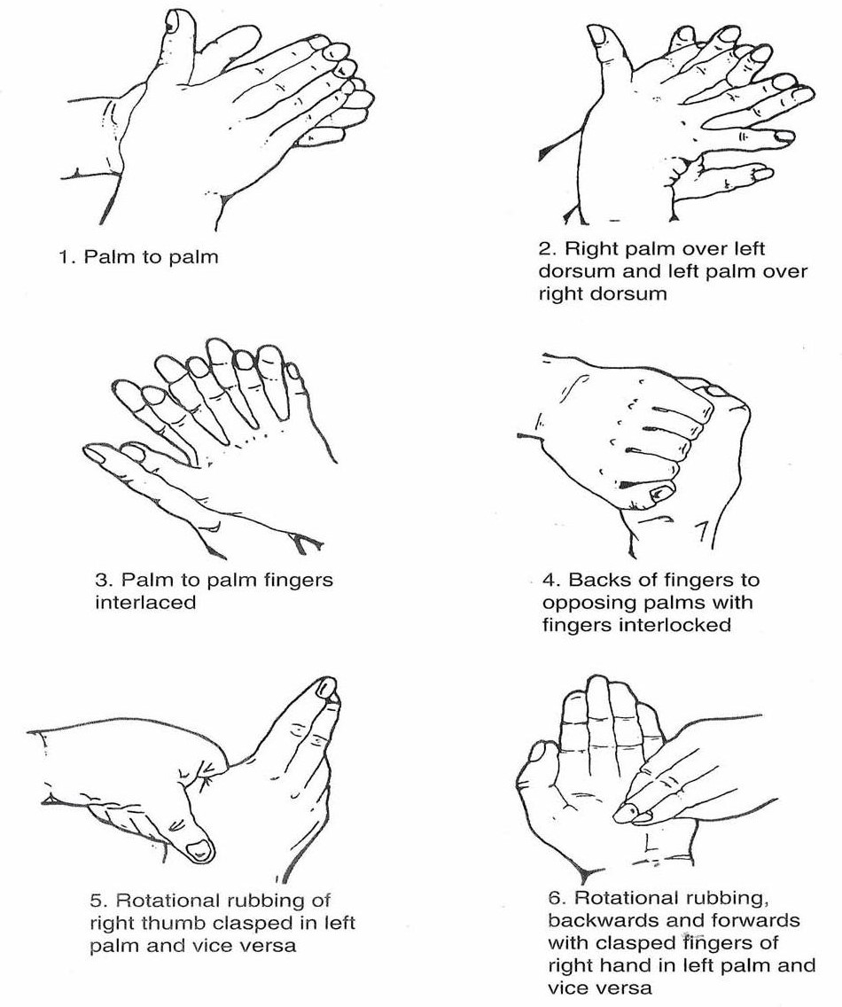 Mind The Gap A-Z: Remembering Professor G. Ayliffe