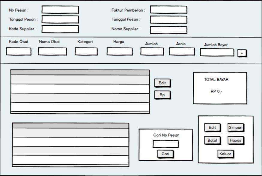 Analisis Perancangan Sistem: RANCANGAN ANTAR MUKA SISTEM APOTEK