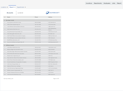 Andrej Baranovskij Blog: Oracle ADF + Jasper Visualize.js = Awesome