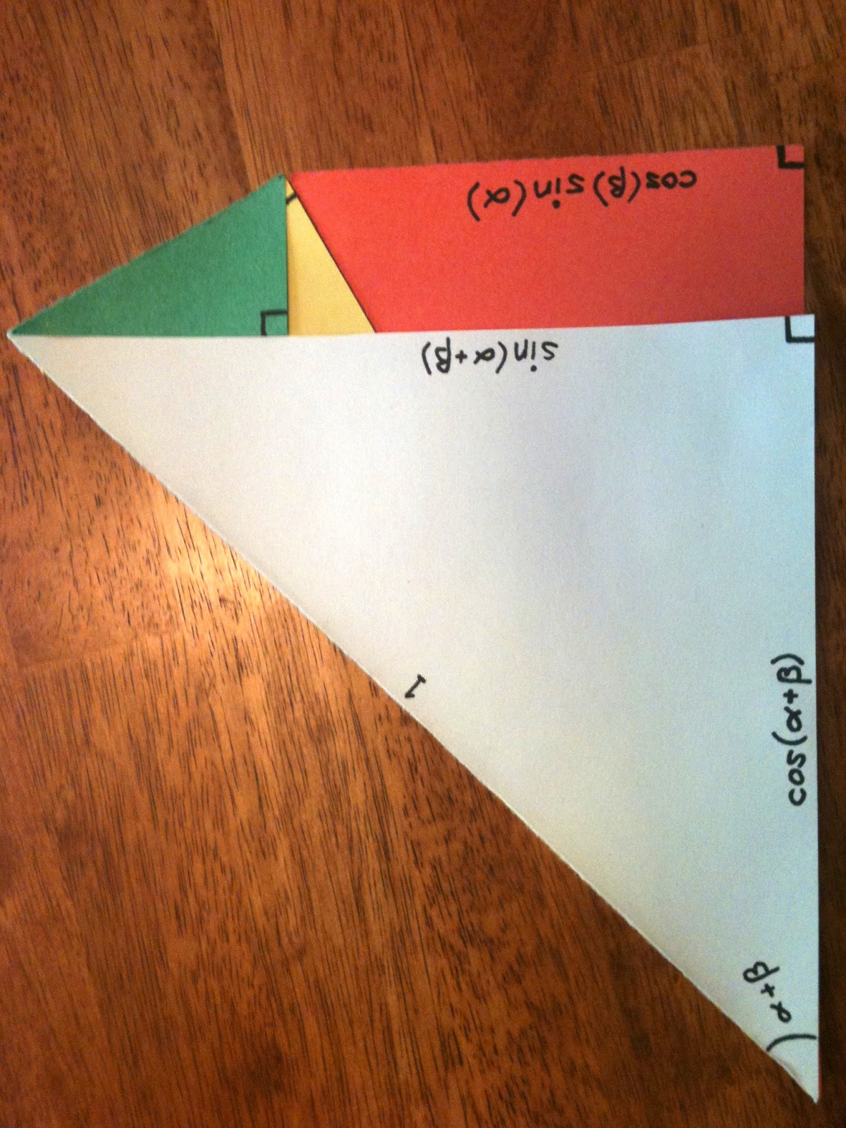 Marginal Notes: Math with Construction Paper