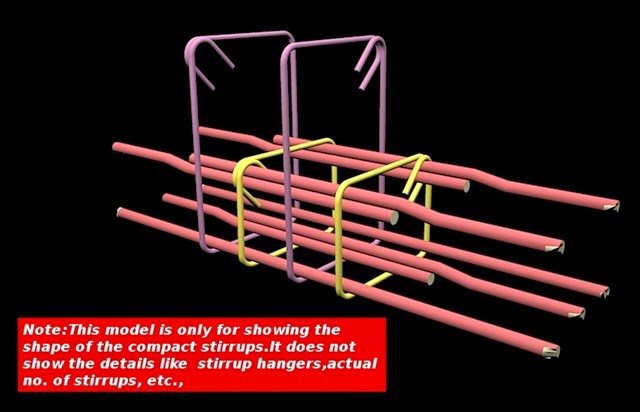 Reinforced Concrete Design: Chapter 14.8 - Conditions for providing ...
