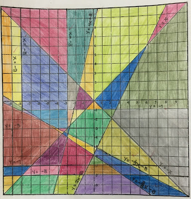 Mathecine: MATH PROJECT: STAINED GLASS WINDOW