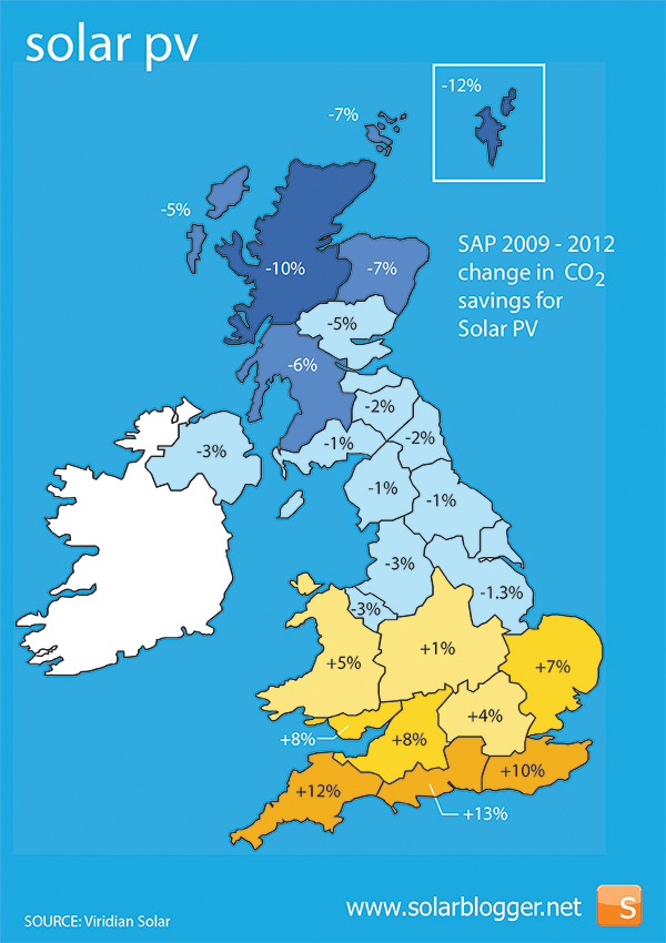 the solarblogger: SAP 2012 Gives Solar Heating a Boost