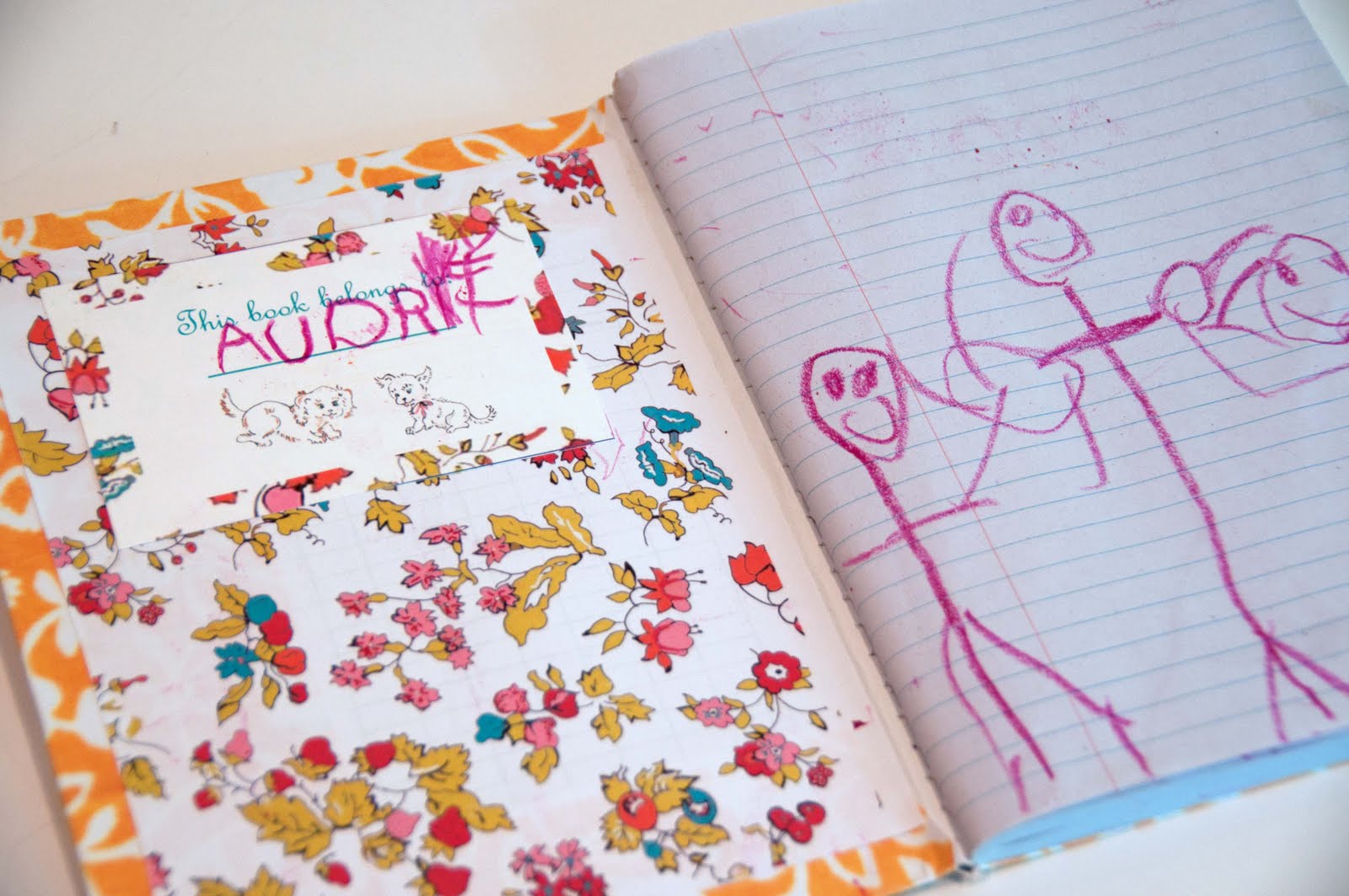 Aesthetic Nest: Craft: Pretty Paper-Covered Composition Books (Tutorial)