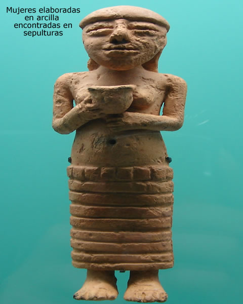 Cultura Zenú o Sinú | Historia Cultural