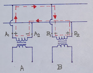 Polarity test of Transformer