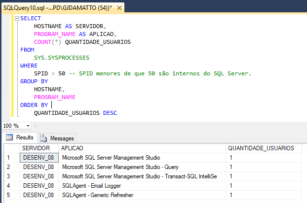 SCRIPTS EM SQL: Numero De Conexões por aplicação - SQL Server