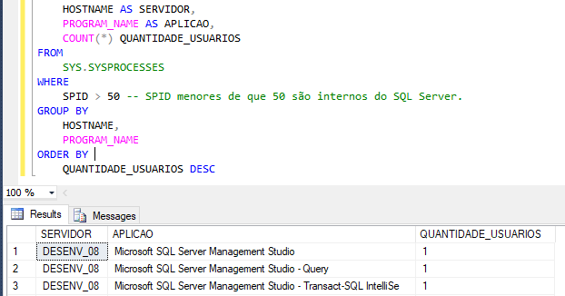 SCRIPTS EM SQL: Numero De Conexões por aplicação - SQL Server