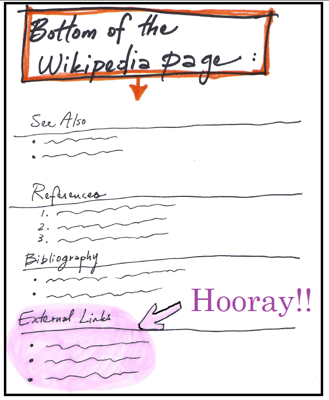 Stick Figure Economics - Concepts from Economics, illustrated for the ...