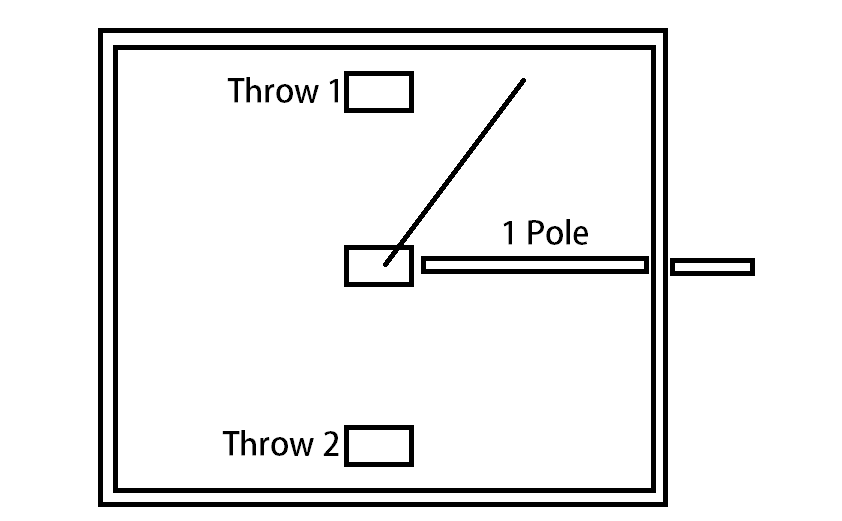 √ Mengenal istilah TPDT DPDT DPST SPDT SPST sebagai saklar kelistrikan ...