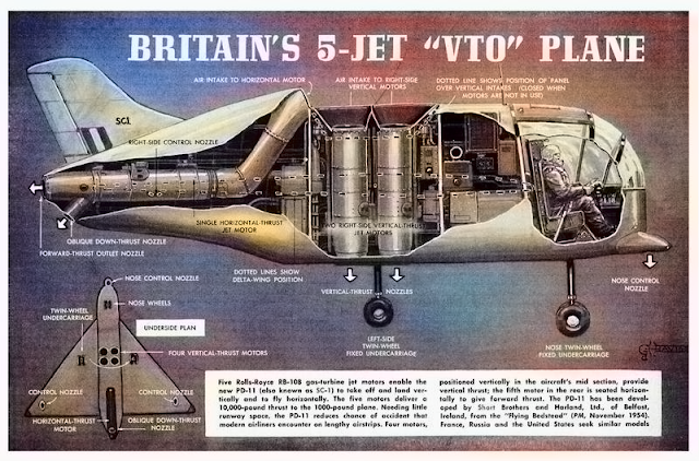 aerosngcanela: Short SC.1 - O primeiro VTOL Europeu