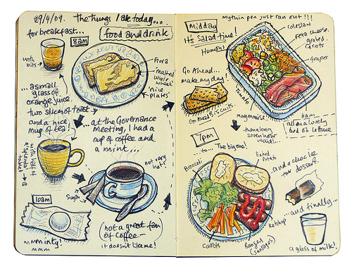 journal illustrations and musings: Danny Gregory