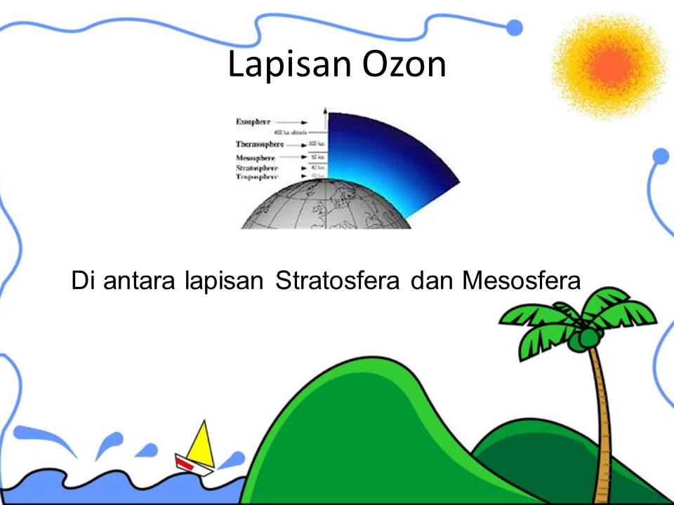 Pendidikan Alam Sekitar: penipisan lapisan ozon