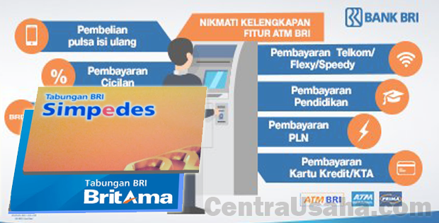 Dunia Usaha: Perbedaan Tabungan Britama Dan Simpedes BRI