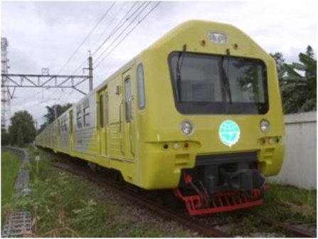 Kereta-Kereta Buatan PT INKA
