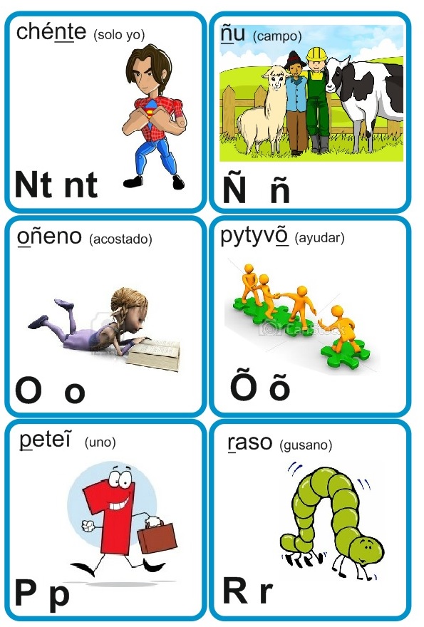 Aprendiendo Guarani: Bienvenidos