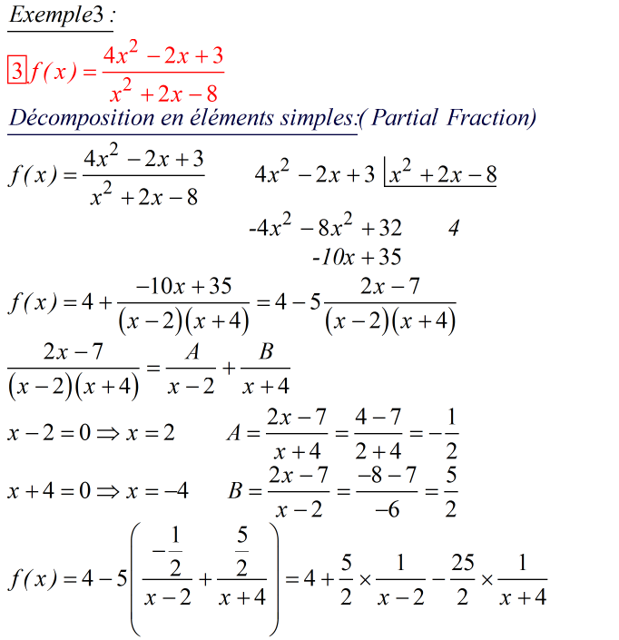 Shortcut method to determine a primitive. Technique Rapide pour ...