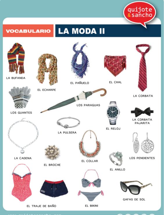 UFU- PRONATEC - CURSO FIC - ESPANHOL BÁSICO 1: La ropa