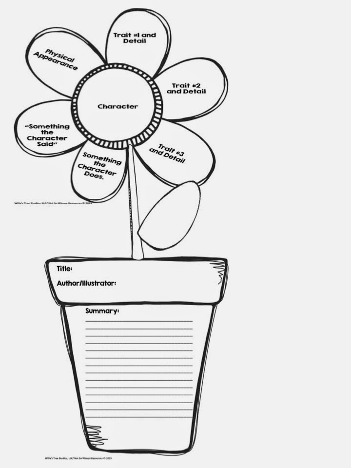 Spring into Literacy with a Blooming Book Report | Classroom Tested ...