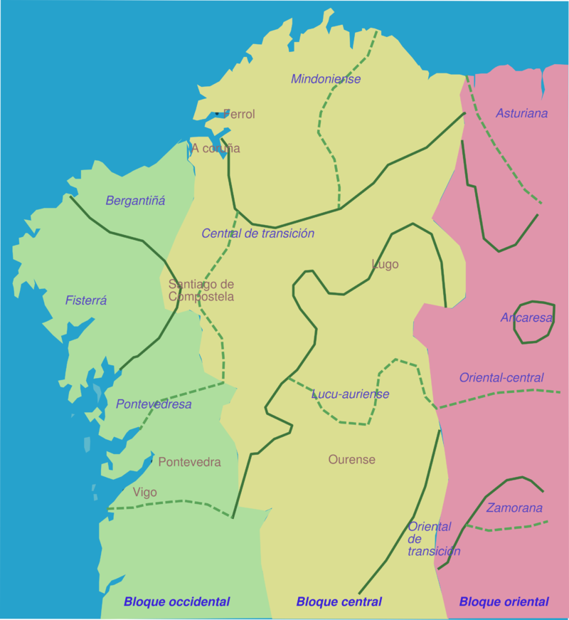 E.N.D.L.: VARIEDADES LINGÜÍSTICAS DO GALEGO