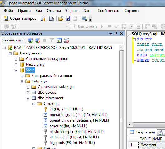 Sql Server Поиск таблицы по названию поля