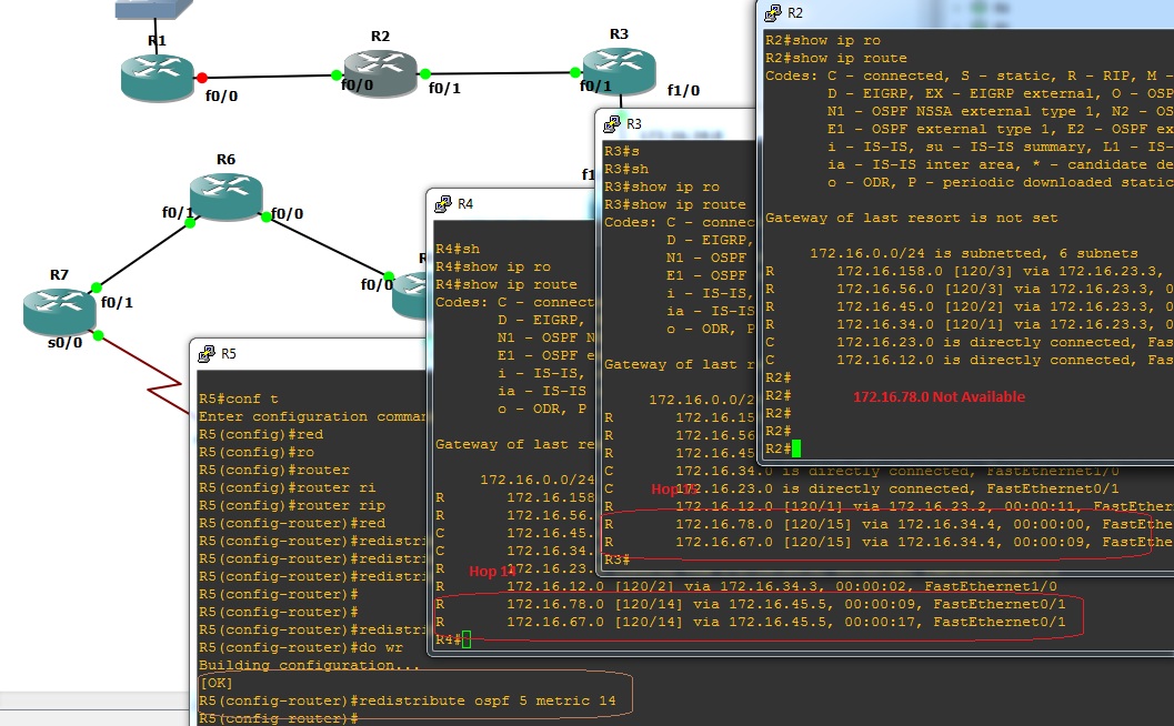 Network Tutorials: Redistribution Routing Protocol (RIP, IGRP, EIGRP ...