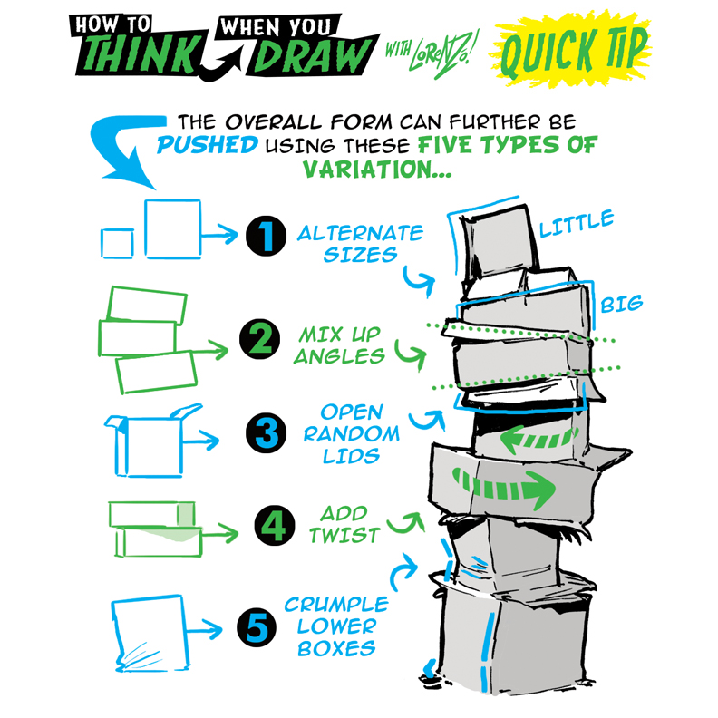 The Etherington Brothers: This week's How to THINK when you draw QUICK ...