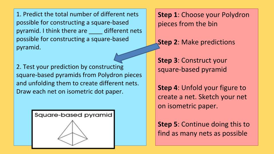 Ms Rashid: Geometry - Possible Nets for a Square Pyramid