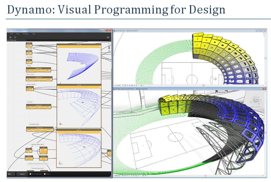 Dynamo 0.6.2 update release - Dynamo BIM