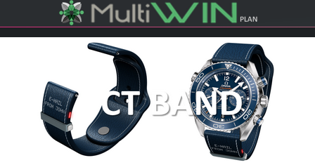 DOUBLEZ vos REVENUS en 2017/2018 grace aux opportunités du Web ...