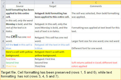 Nora Díaz on Translation, Teaching, and Other Stuff: The New Bilingual ...