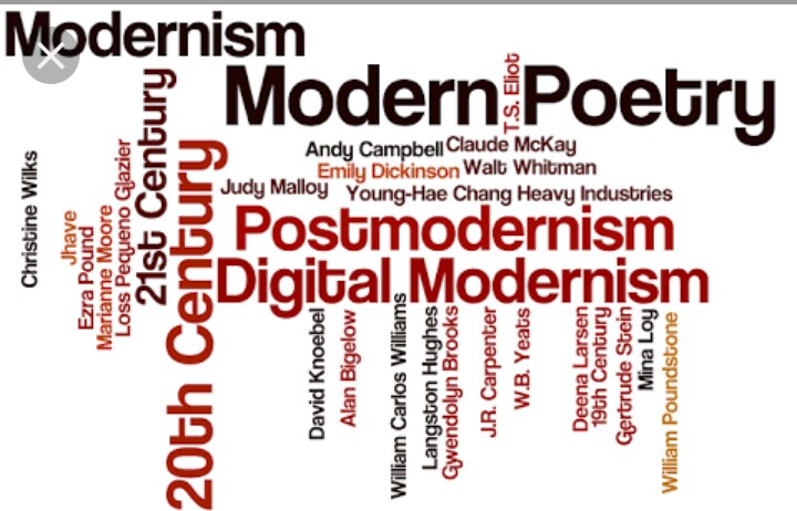 Dharaba's blog: Reading of Modern Poems