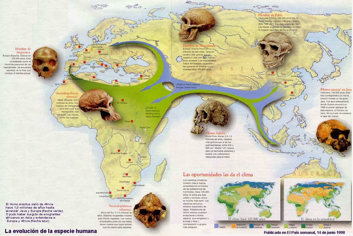 Clases de Ciencias Sociales: Mapas de la Prehistoria