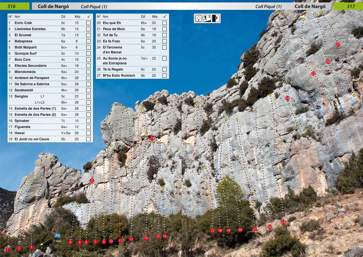 LLEIDA CLIMBS: Lleida Climbs Guidebook