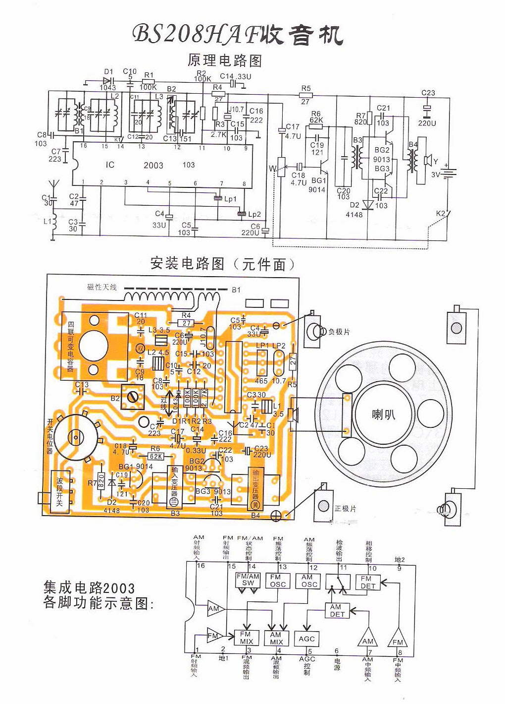เรื่องราวเกี่ยวกับวิทยุสมัครเล่นโดย HS8JYX (AG6BD): ประกอบเครื่องรับวิทยุ AM / FM รุ่น BS208HAF ...