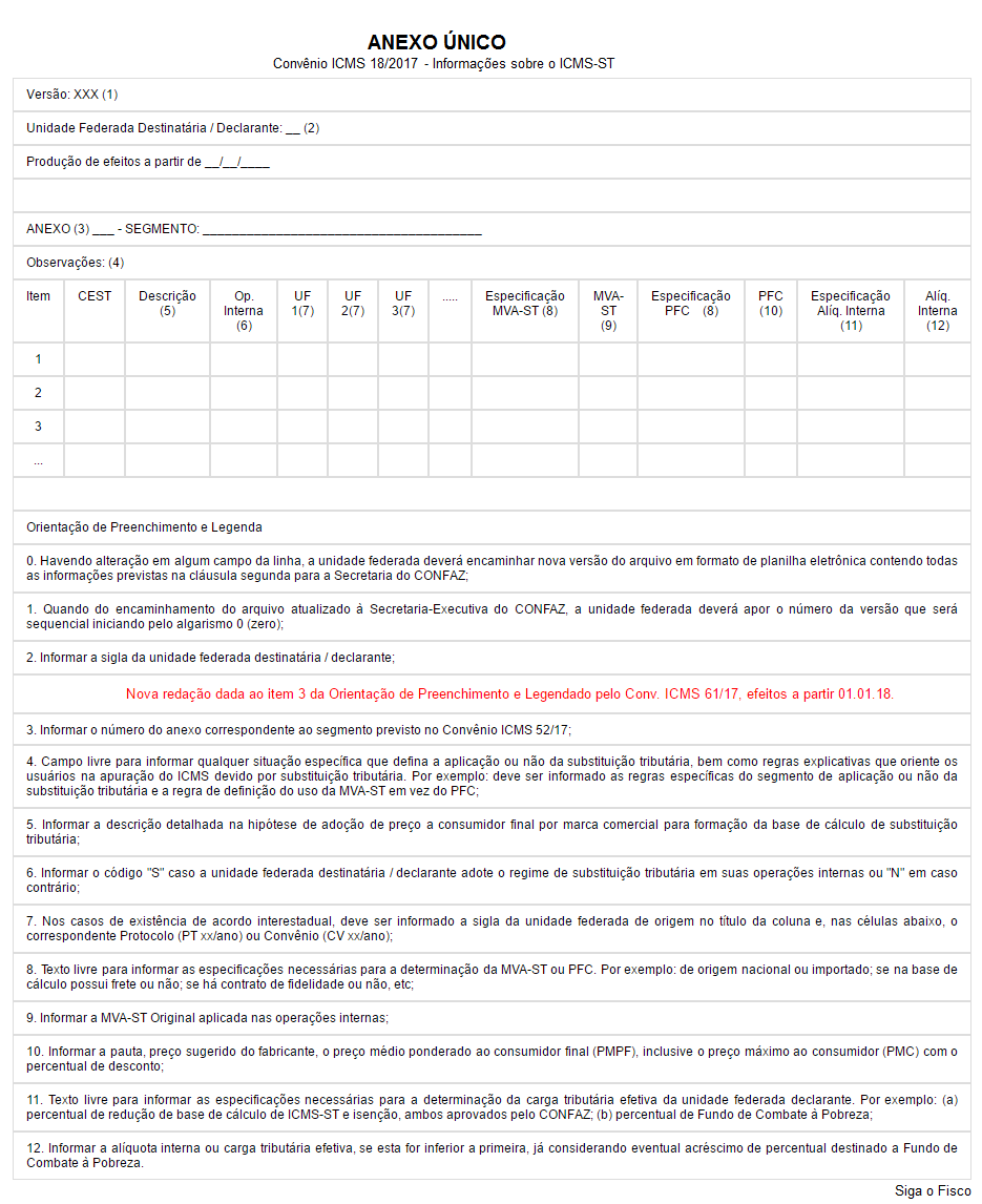 SIGA o FISCO: ICMS-ST - CONFAZ aprova planilha eletrônica com ...