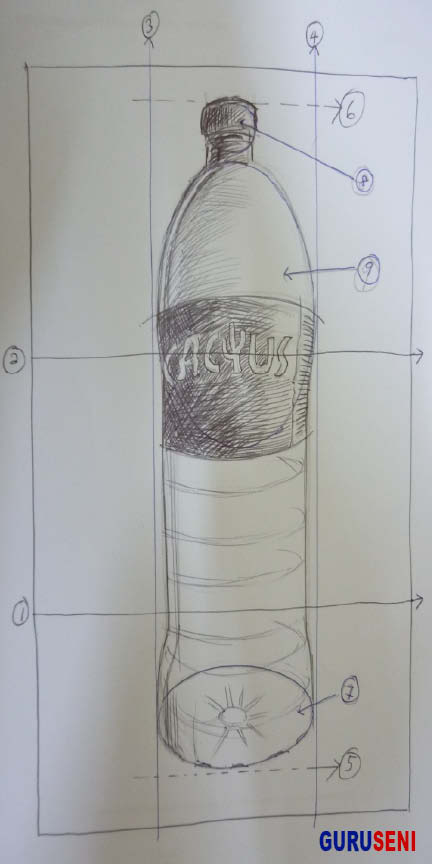 guruseni 2: LUKIS BOTOL