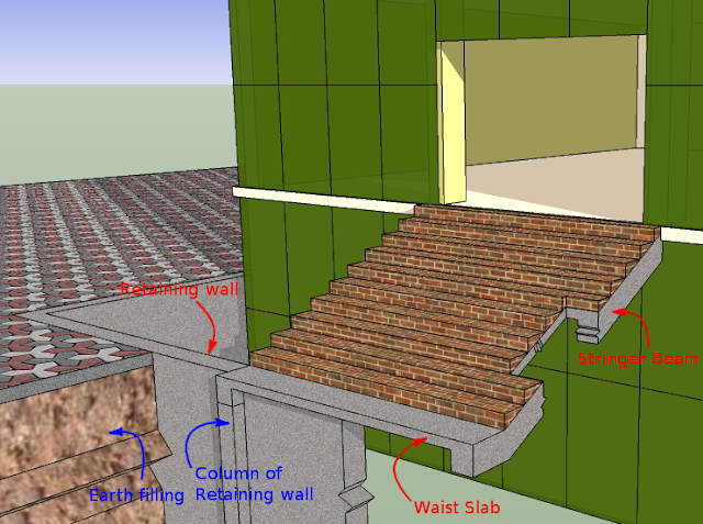 Reinforced Concrete Design: Chapter 16.9 - Analysis and design of ...