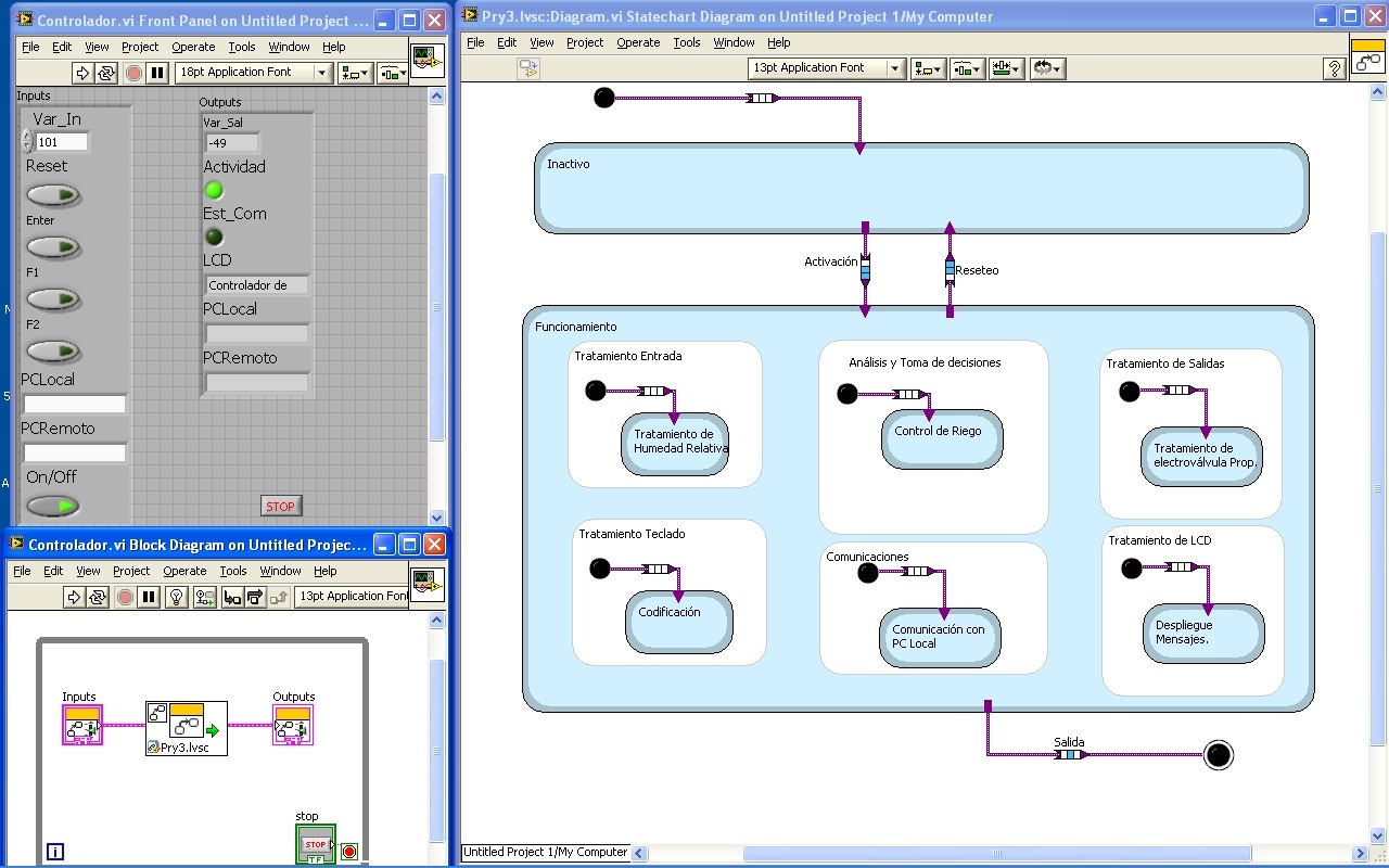 Proyectos Mecatrónicos Fase 3: Diseño preliminar