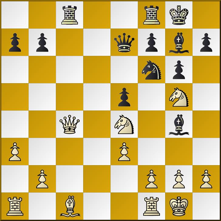 Chess Skills: April 2013