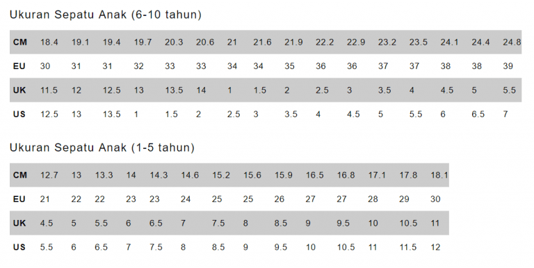 Agar Tak Salah Beli, Ini Cara Sederhana untuk Mengukur Ukuran Sepatu ...