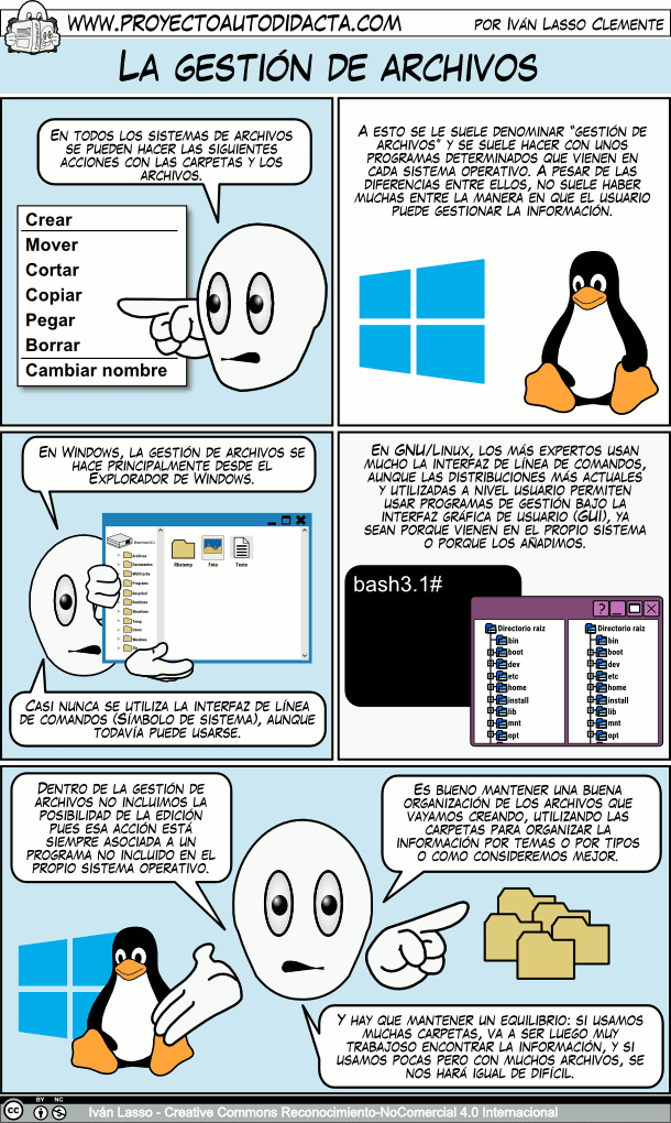 Gestiona archivos y dispositivos ofimáticos: GESTIÓN DE ARCHIVOS