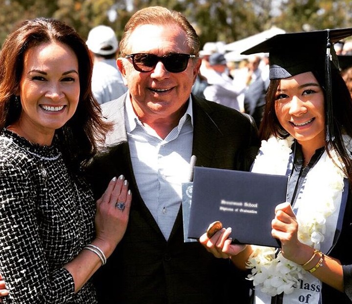 ASIAN CELEBS: BUI SIMON