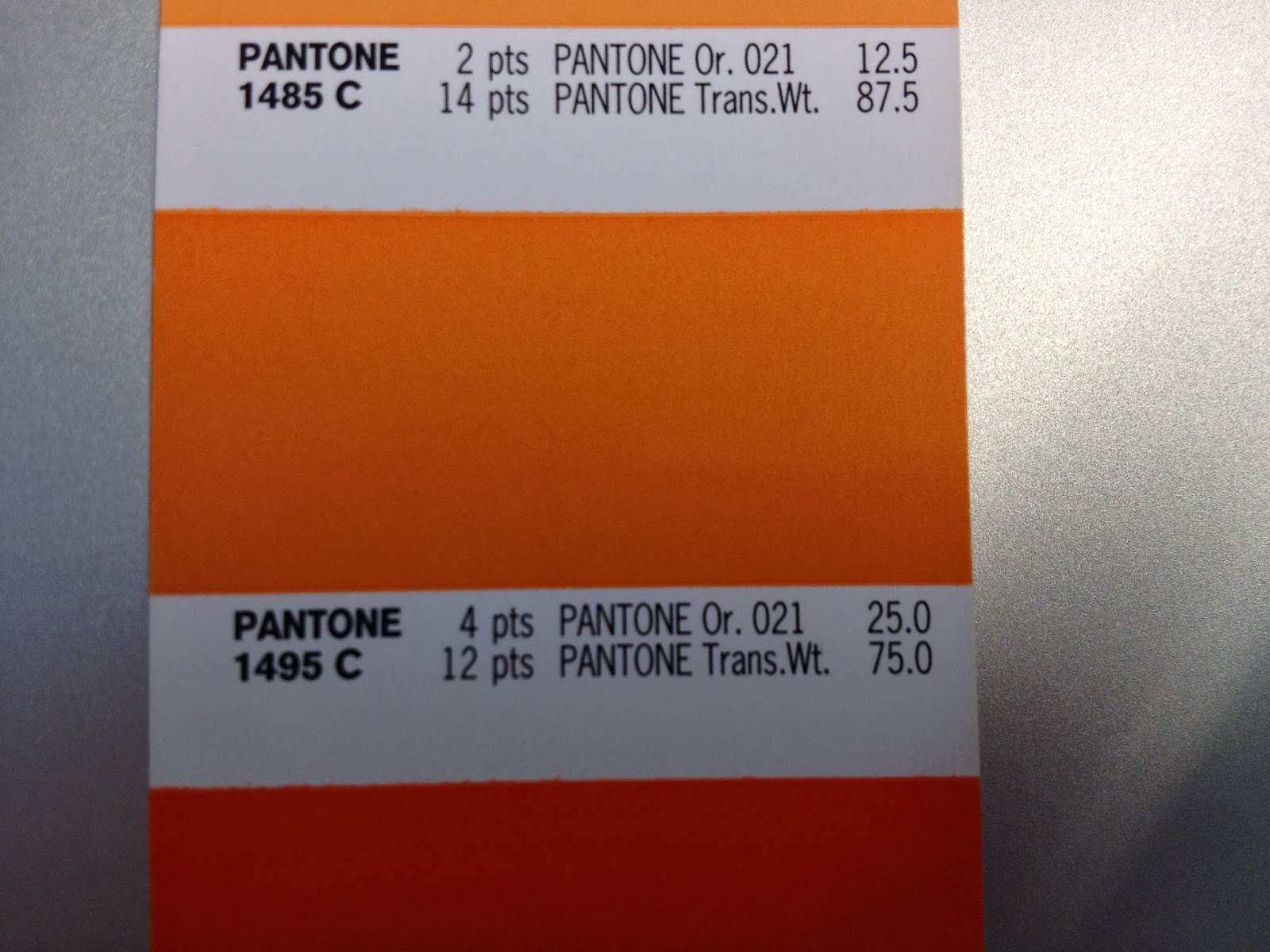 Design Practice: OUGD503- JuiceIT- Live Brief